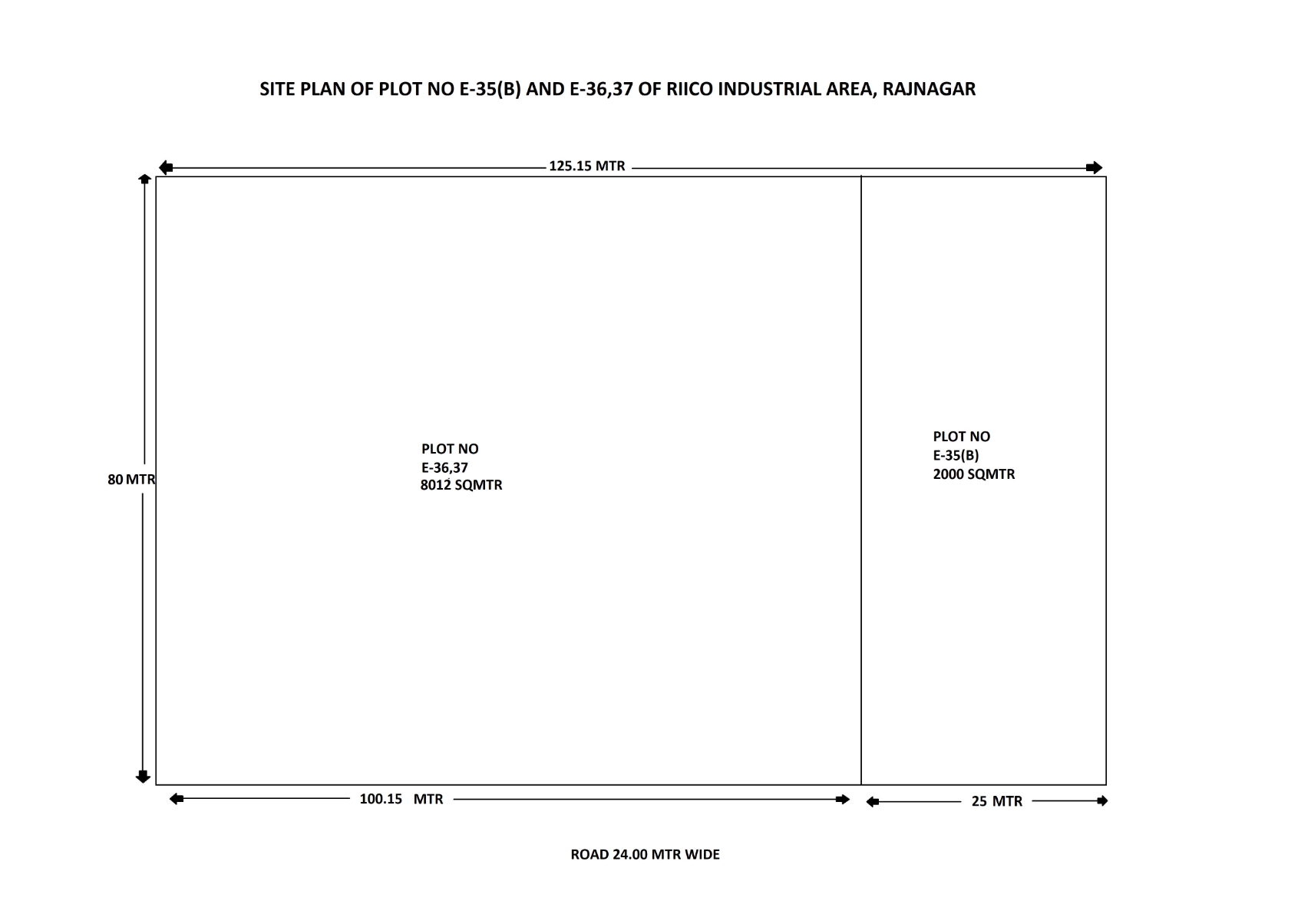 Open Plot in Udaipur | WAREHOUSER.in